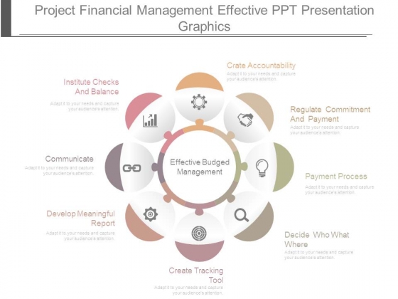 How To Make A Effective Ppt Presentation