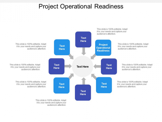 Project Operational Readiness Ppt PowerPoint Presentation Show Mockup ...