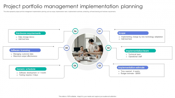 Project Portfolio Management Implementation Planning Sample PDF ... Project Portfolio Management Implementation Planning Sample PDF ...