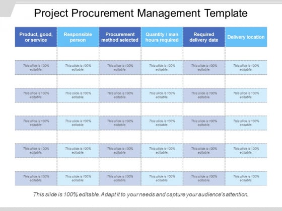 Project Procurement Management Template Ppt PowerPoint Presentation ...