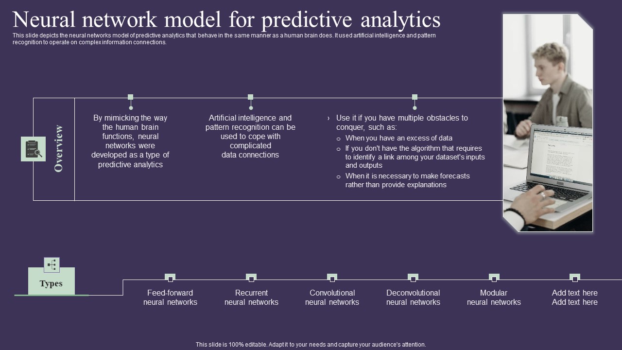Projection Model Neural Network Model For Predictive Analytics ...