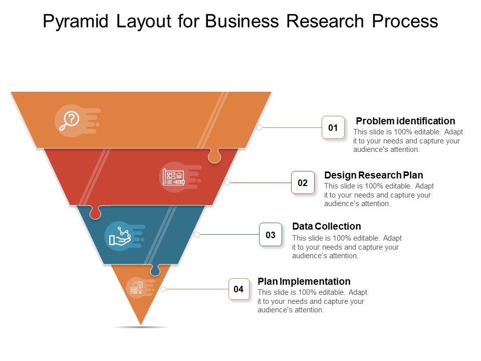 Pyramid Layout For Business Research Process Ppt PowerPoint ...