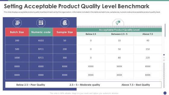 Setting Acceptable Quality Level PowerPoint templates, Slides and Graphics Setting Acceptable Quality Level PowerPoint templates, Slides and Graphics