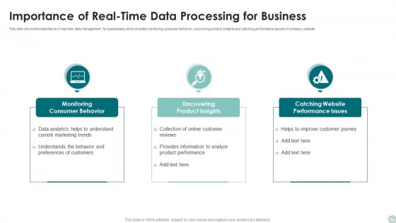 Real Time Data Processing Ppt PowerPoint Presentation Complete Deck ... Real Time Data Processing Ppt PowerPoint Presentation Complete Deck ...