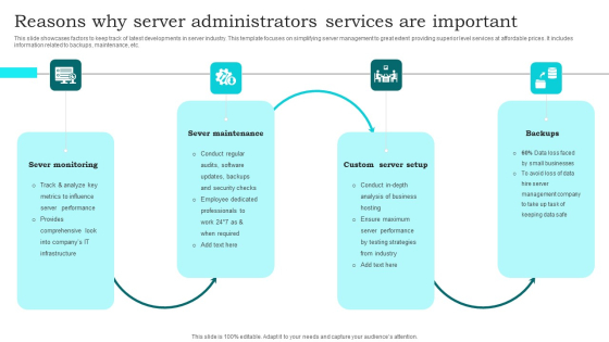 Reasons Why Server Administrators Services Are Important Clipart Pdf