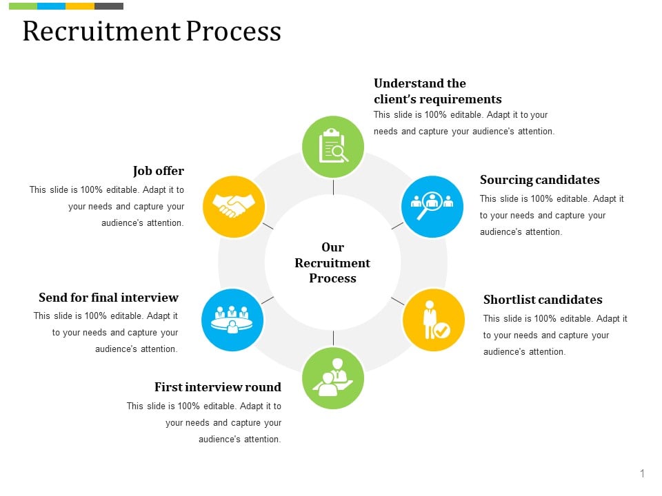 Recruitment Process Ppt PowerPoint Presentation Styles Background Image ... Recruitment Process Ppt PowerPoint Presentation Styles Background Image ...