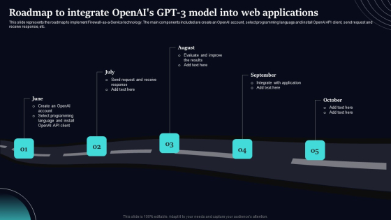 Regenerative Artificial Intelligence Systems Roadmap To Integrate Openais Gpt 3 Model Web