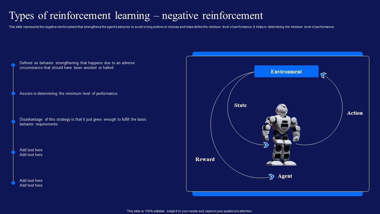 Reinforcement Learning Techniques And Applications Types Of ... Reinforcement Learning Techniques And Applications Types Of ...