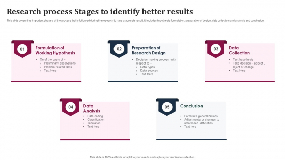 Better Results PowerPoint templates, Slides and Graphics