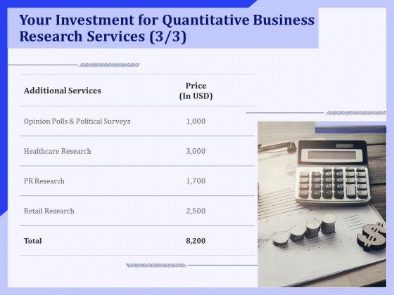Research Proposal Quantitative Data Analysis Ppt PowerPoint 