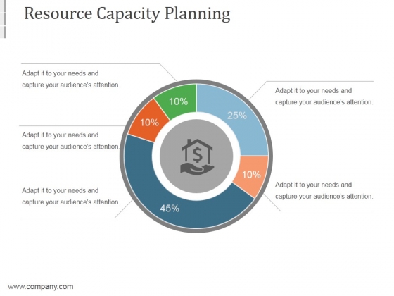 Resource Capacity Planning Ppt PowerPoint Presentation Design Templates ... Resource Capacity Planning Ppt PowerPoint Presentation Design Templates ...