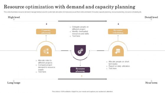 Resource Optimization With Demand And Capacity Planning Clipart PDF ...