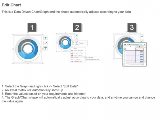 Resource Utilization And Forecasting Powerpoint Guide Powerpoint 4870
