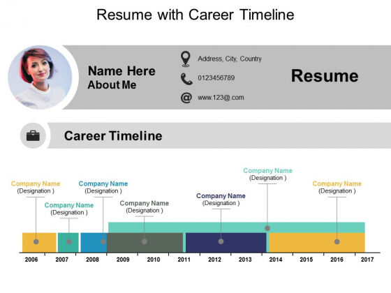 Career Timeline Powerpoint Presentation Slides html Photos