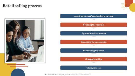 Retail Business Operation Management To Optimize Customer Experience ... Retail Business Operation Management To Optimize Customer Experience ...