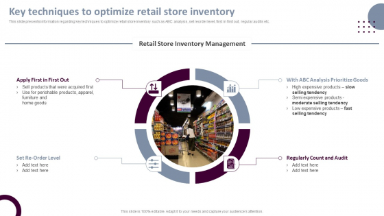 Optimize Inventory Levels PowerPoint templates, Slides and Graphics