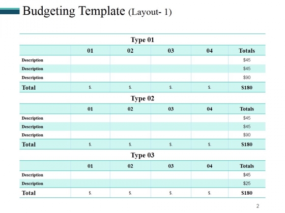 Revenue Budget Ppt PowerPoint Presentation Complete Deck With Slides ... Revenue Budget Ppt PowerPoint Presentation Complete Deck With Slides ...
