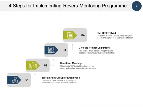 Reverse Mentoring Program Business Engagement Ppt PowerPoint ... Reverse Mentoring Program Business Engagement Ppt PowerPoint ...