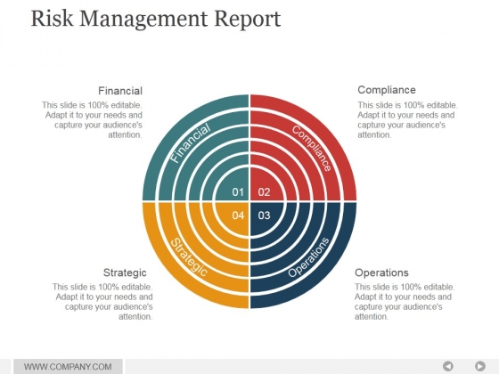 Risk Management Report Ppt PowerPoint Presentation Designs - PowerPoint ... Risk Management Report Ppt PowerPoint Presentation Designs - PowerPoint ...