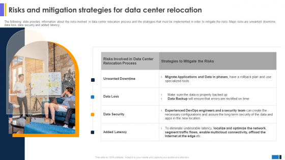 Risks And Mitigation Strategies For Data Data Center Migration For ... Risks And Mitigation Strategies For Data Data Center Migration For ...