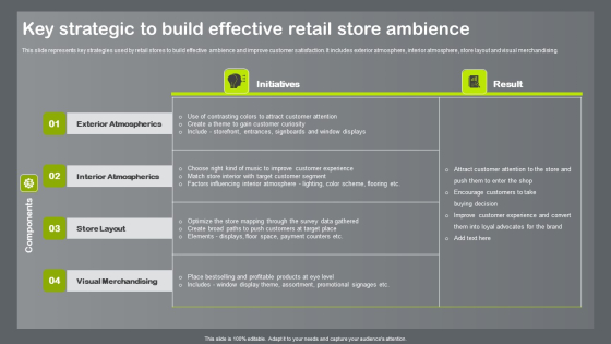 Shopper And Client Marketing Plan To Boost Sales Key Strategic To Build ... Shopper And Client Marketing Plan To Boost Sales Key Strategic To Build ...