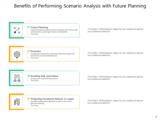 Situational PowerPoint templates, Slides and Graphics
