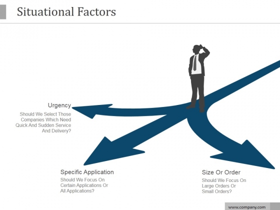 Situational Factors Ppt PowerPoint Presentation Example PowerPoint Templates situational-factors-ppt-powerpoint-presentation-example-powerpoint-templates
