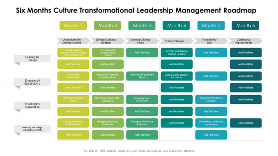 Six Months Culture Transformational Leadership Management Roadmap ...