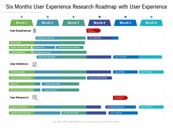 Six Months User Experience Research Roadmap With User Experience ... Six Months User Experience Research Roadmap With User Experience ...