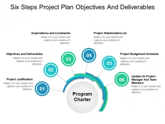 Six Steps Project Plan Objectives And Deliverables Ppt PowerPoint 