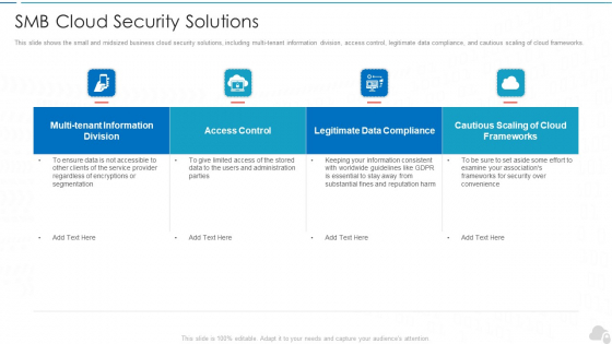 Smb Cloud Security Solutions Cloud Computing Security IT Ppt Portfolio ... Smb Cloud Security Solutions Cloud Computing Security IT Ppt Portfolio ...