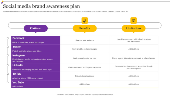 Social Media Brand Awareness Plan Brochure PDF - PowerPoint Templates Social Media Brand Awareness Plan Brochure PDF - PowerPoint Templates