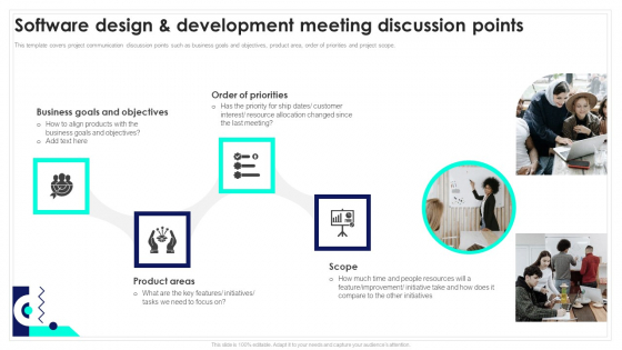 Software Design And Development Meeting Discussion Points Playbook For ... Software Design And Development Meeting Discussion Points Playbook For ...