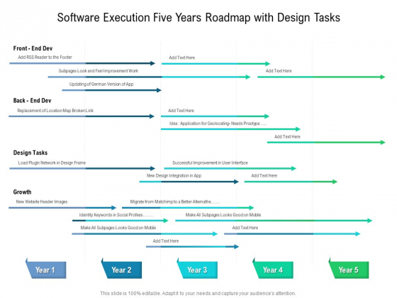 Software Execution Five Years Roadmap With Design Tasks Information Powerpoint Templates