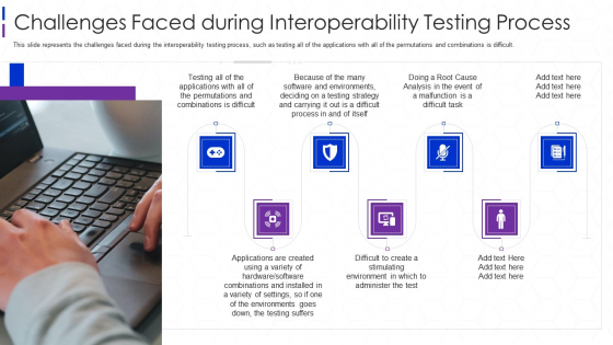Interoperability Challenges PowerPoint templates, Slides and Graphics Interoperability Challenges PowerPoint templates, Slides and Graphics