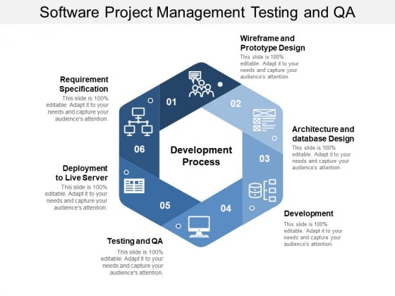 Software Project Management Testing And Qa Ppt Powerpoint Presentation 9017