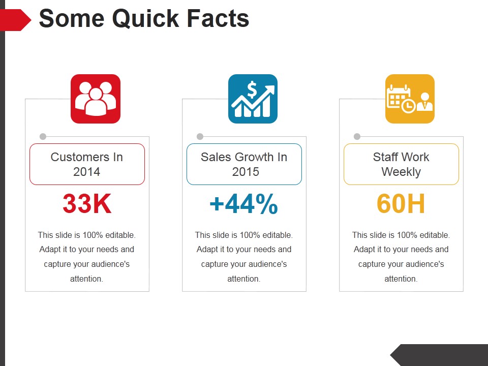 Some Quick Facts Ppt PowerPoint Presentation Example 2015 - PowerPoint ... Some Quick Facts Ppt PowerPoint Presentation Example 2015 - PowerPoint ...
