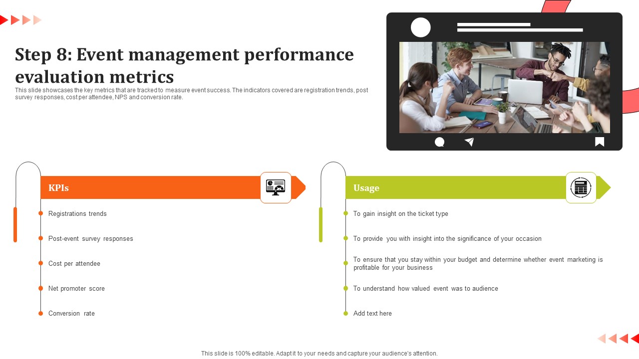 Step 8 Event Management Performance Evaluation Metrics Inspiration PDF ... Step 8 Event Management Performance Evaluation Metrics Inspiration PDF ...