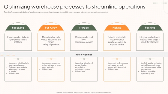 Optimizing Warehouse Processes PowerPoint templates, Slides and Graphics Optimizing Warehouse Processes PowerPoint templates, Slides and Graphics