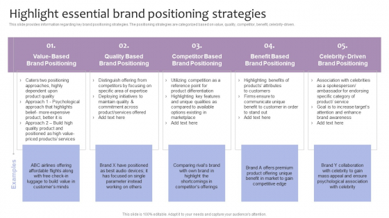 Strategic Brand Management Highlight Essential Brand Positioning ... Strategic Brand Management Highlight Essential Brand Positioning ...