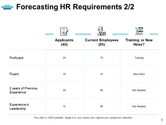 Strategic Resource PowerPoint templates, Slides and Graphics
