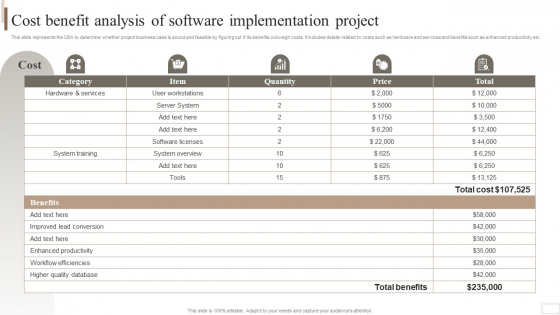 Strategic Plan For Enterprise Cost Benefit Analysis Of Software ...