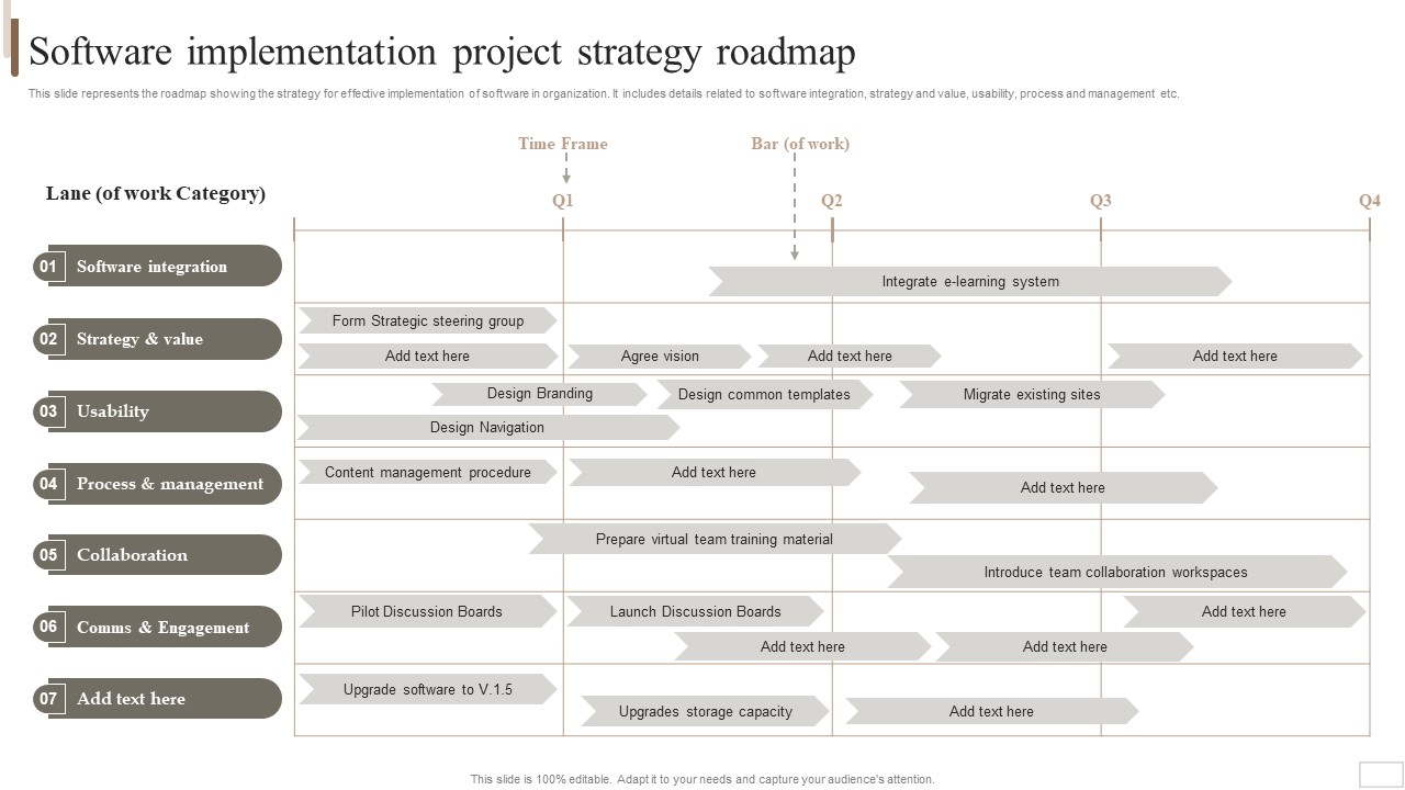 Strategic Plan For Enterprise Software Implementation Project Strategy ...