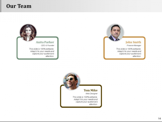Strategy Approaches Ppt Powerpoint Presentation Complete Deck With