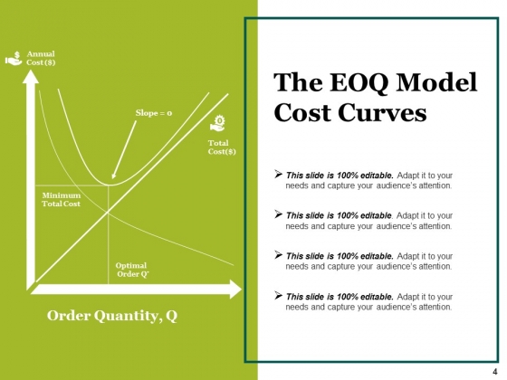 Supply Chain Powerpoint Templates Supply Chain Powerpoint Templates