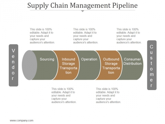 Supply Chain Management Pipeline Ppt PowerPoint Presentation Template ... Supply Chain Management Pipeline Ppt PowerPoint Presentation Template ...