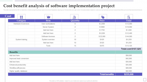 System Deployment Project Cost Benefit Analysis Of Software ... System Deployment Project Cost Benefit Analysis Of Software ...
