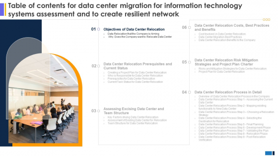 Migration Assessment PowerPoint templates, Slides and Graphics