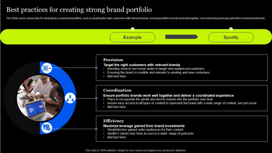 Tactical Approach To Enhance Brand Portfolio Best Practices For ... Tactical Approach To Enhance Brand Portfolio Best Practices For ...
