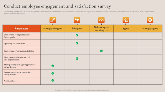 Tactical Employee Engagement Action Planning Conduct Employee ... Tactical Employee Engagement Action Planning Conduct Employee ...